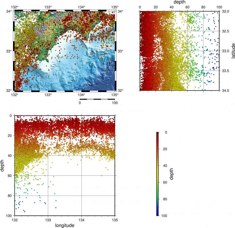gmt project の使い方 / 震源断面図を描く その3 | はじめよう！GMT6