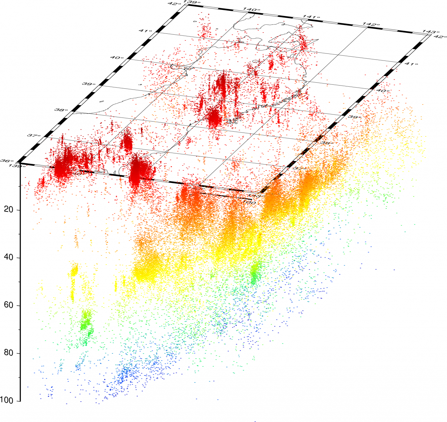 SACのインストール | はじめよう！GMT6